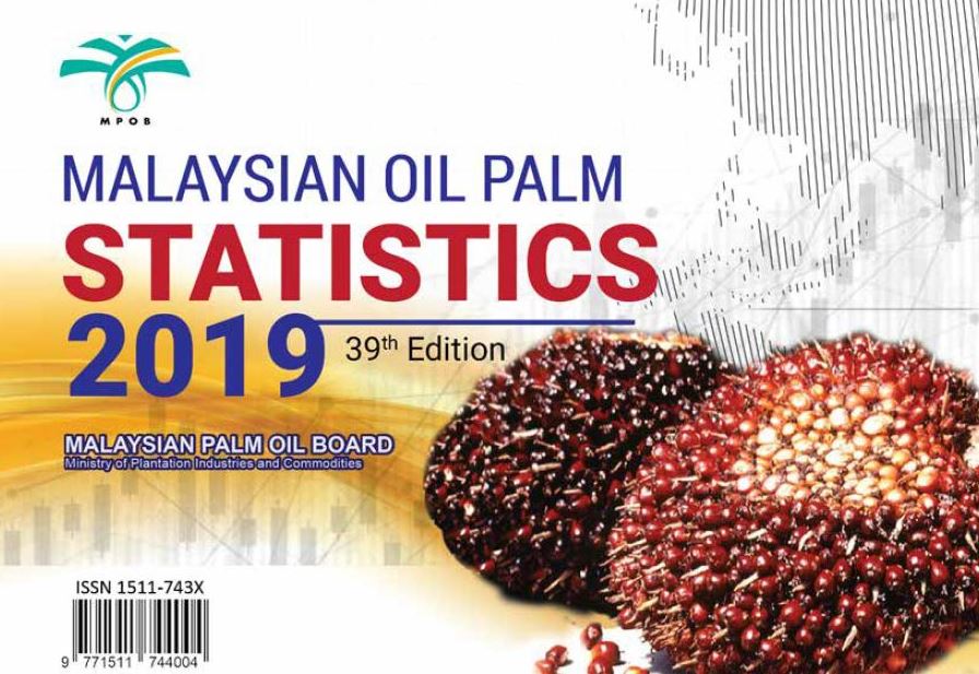 Prestasi Sawit Malaysia