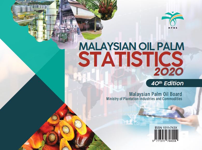 Prestasi Sawit Malaysia