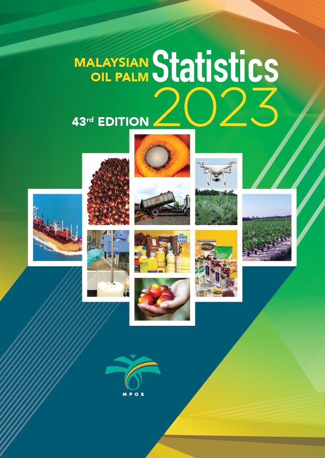 Prestasi Sawit Malaysia